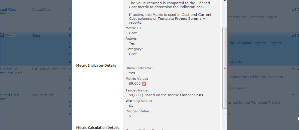 Using Project Metrics for Successful Project Management
