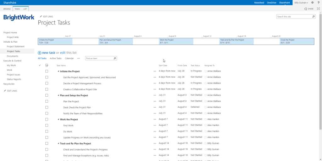 Sharepoint Project Tracking Guide And Best Practices Free Template