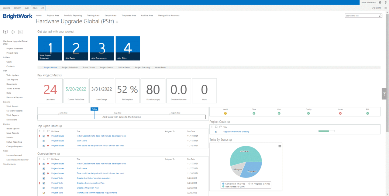 SharePoint Project Management Templates