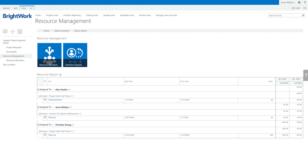Project Intake Process: Templates for Microsoft 365 and SharePoint