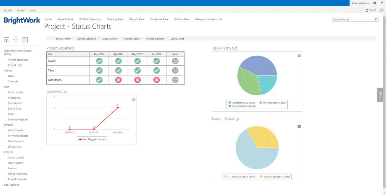 BrightWork Project Reporting