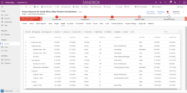 Scaling Your Pmo On Microsoft 365 A Practical Approach
