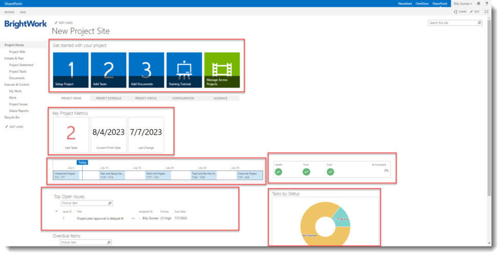 The Structure of a SharePoint Project Site