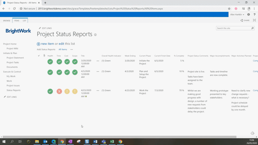 Creating a SharePoint Project Status Dashboard [+ Template]