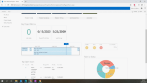 Creating a SharePoint Project Status Dashboard [+ Template]