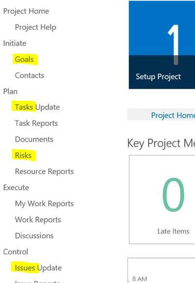 Tracking Project and Non-Project Activities in SharePoint