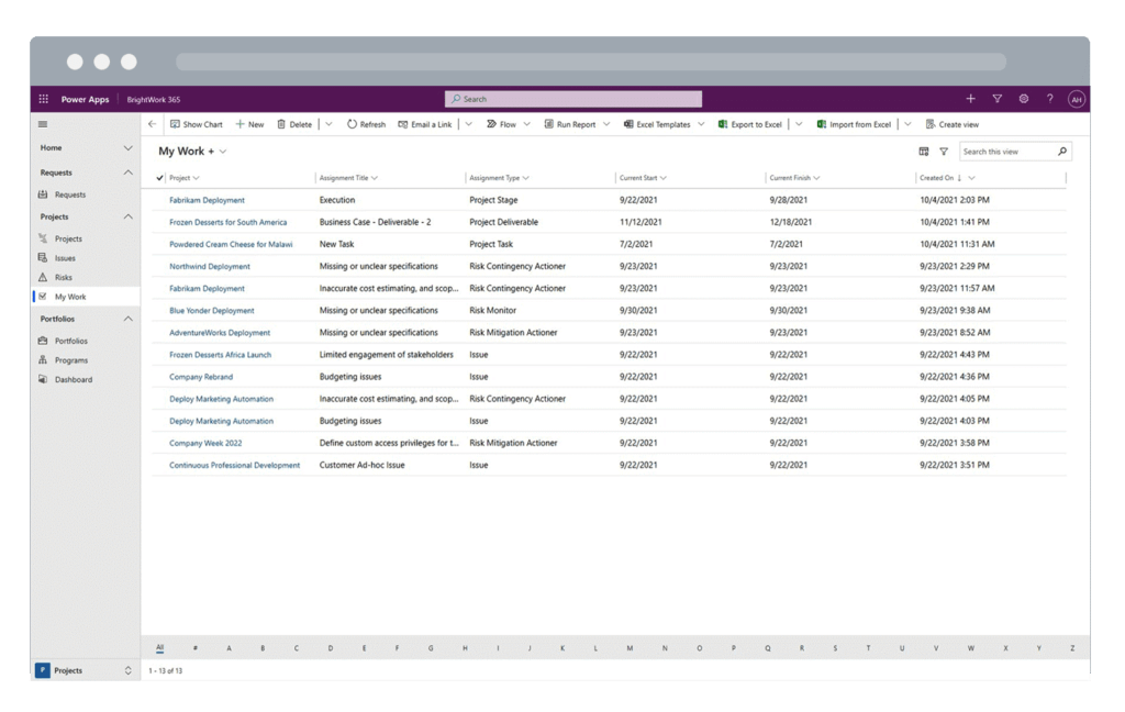 6 Benefits of Using a Project Management Solution
